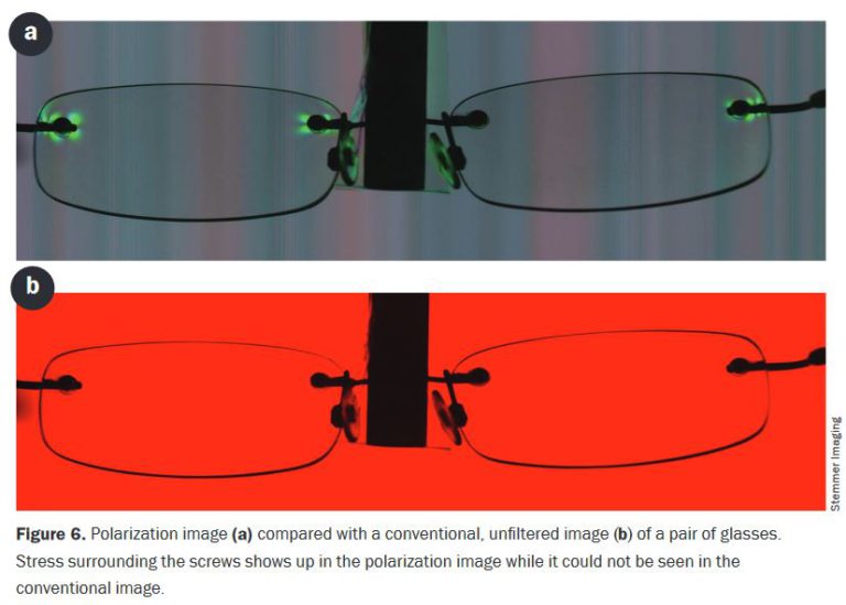 Industry's first linescan polarization camera: Making the invisible ...