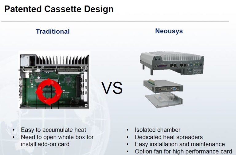 Neosys messazine design - 1stVision Inc. - Machine Vision Articles