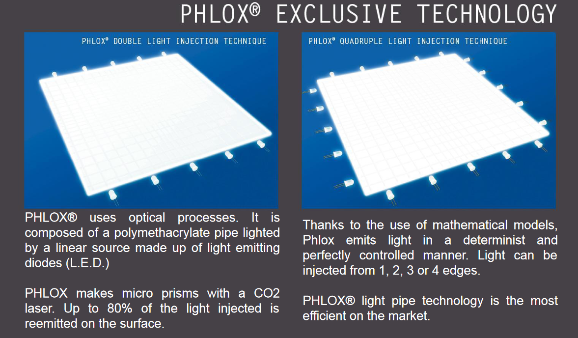 phlox-exclusive-technology-1 - 1stVision Inc. - Machine Vision Articles