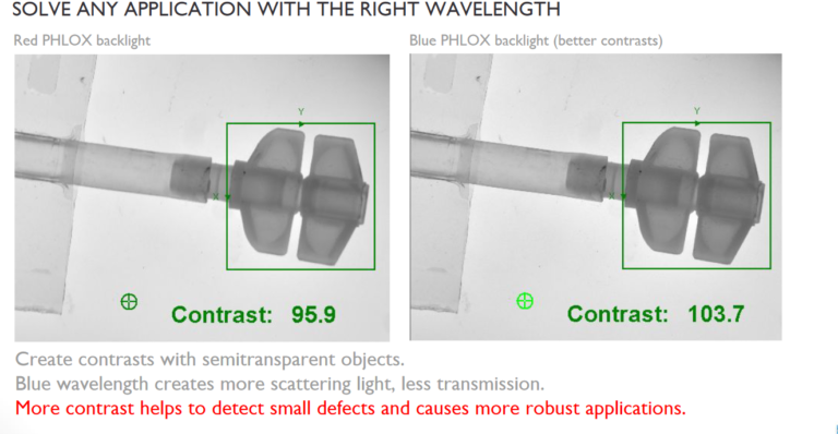 Ultra-Uniform lighting provides enhanced contrast for machine vision