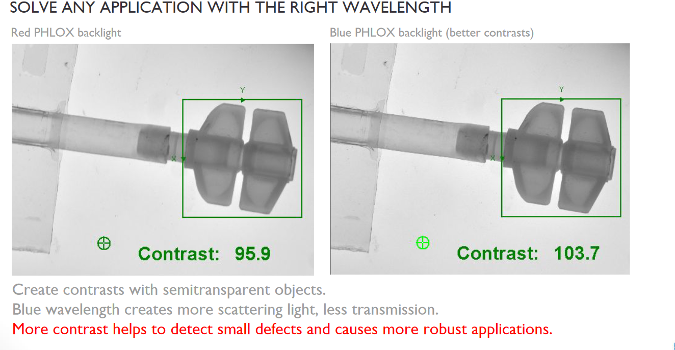 Ultra-Uniform lighting provides enhanced contrast for machine vision