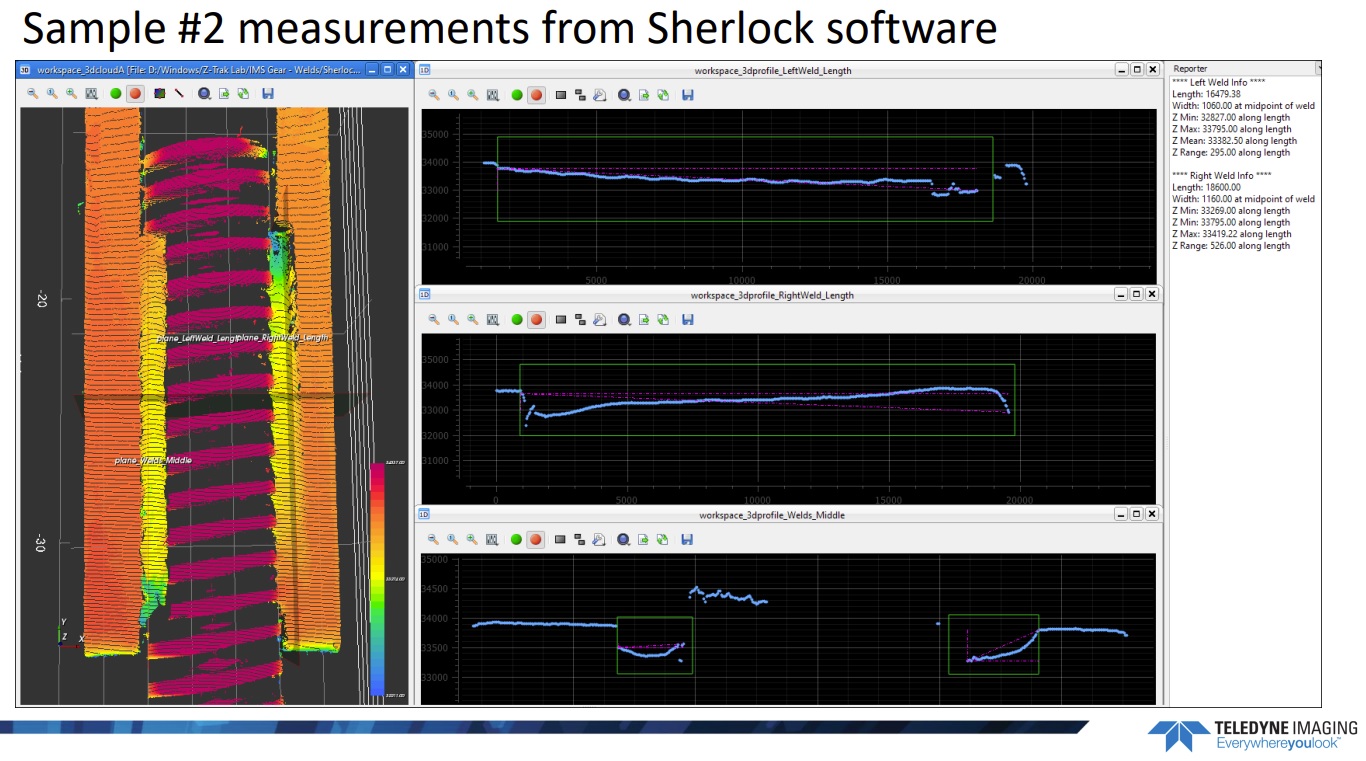 Test your parts in 3D lab