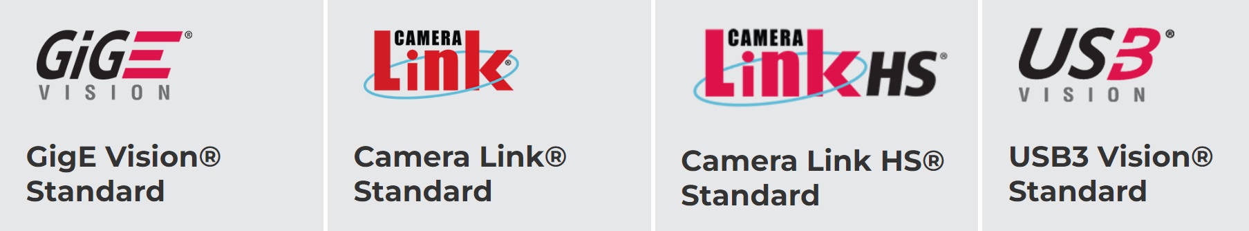 Webcam vs. machine vision camera