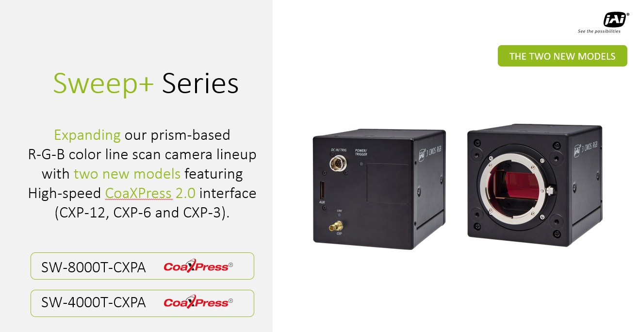 Six new JAI line scan cameras across two product families